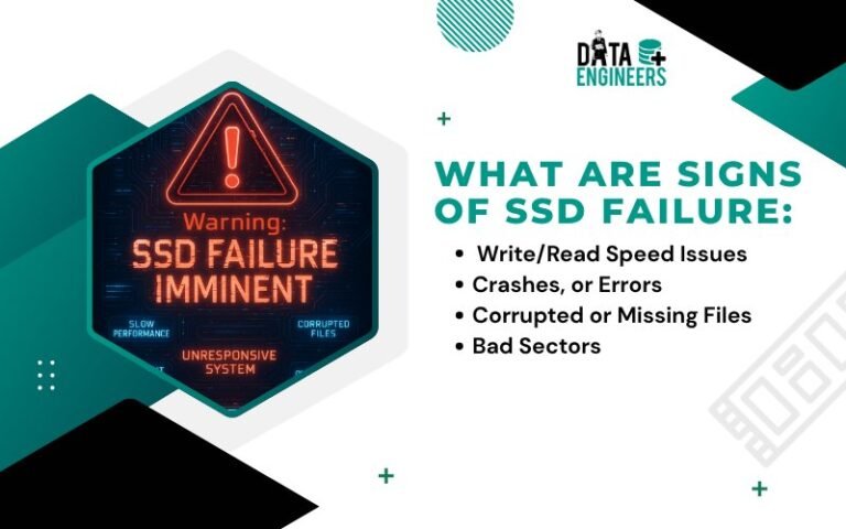 What Are Signs of SSD Failure: How to Identify Data Loss